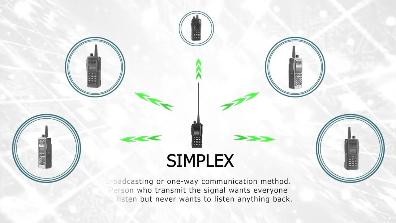 Simplex. Example of Simplex mode in radio communication. - YouTube