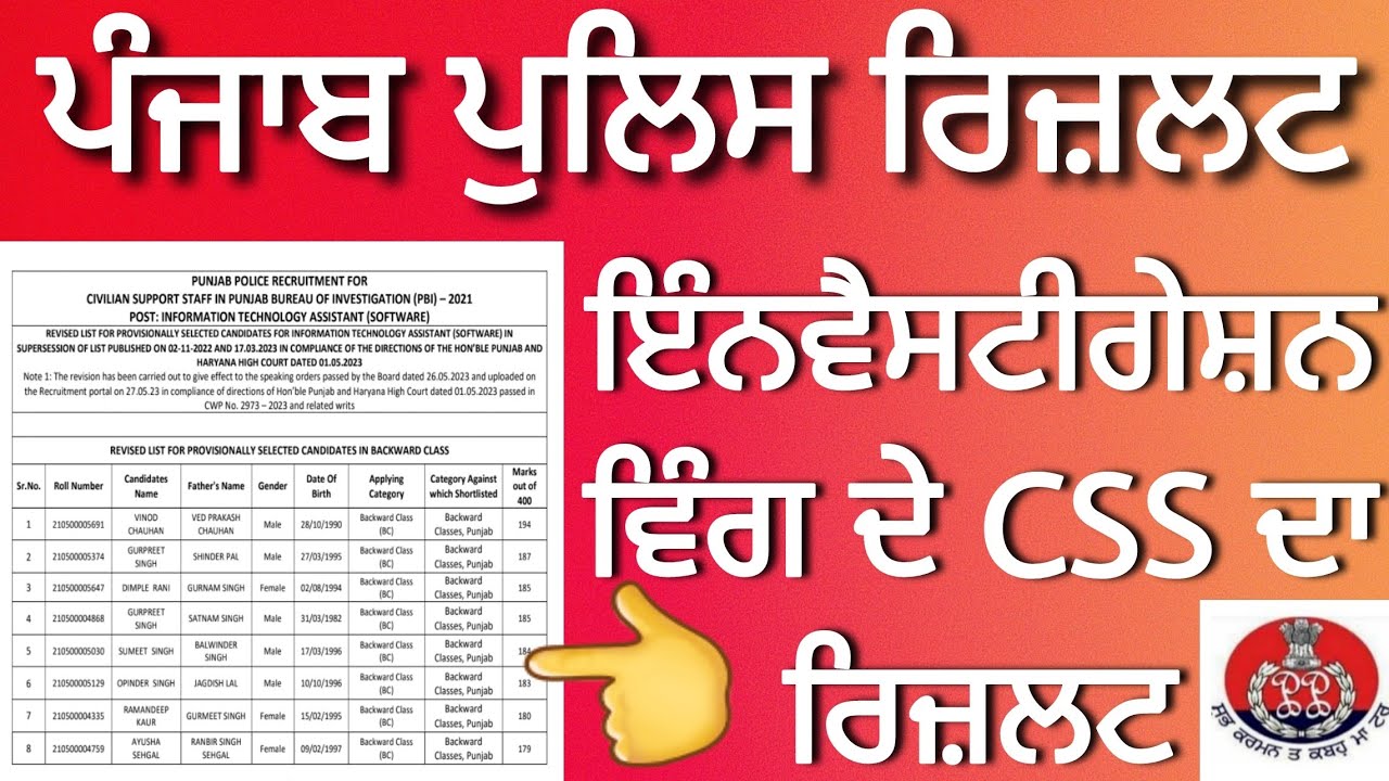 Punjab police Result l Punjab police investigation wing CSS result ...