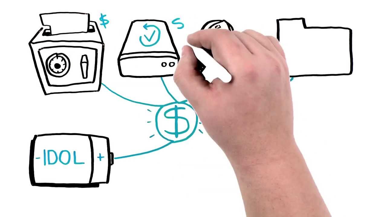 HP Information Governance Whiteboard - YouTube