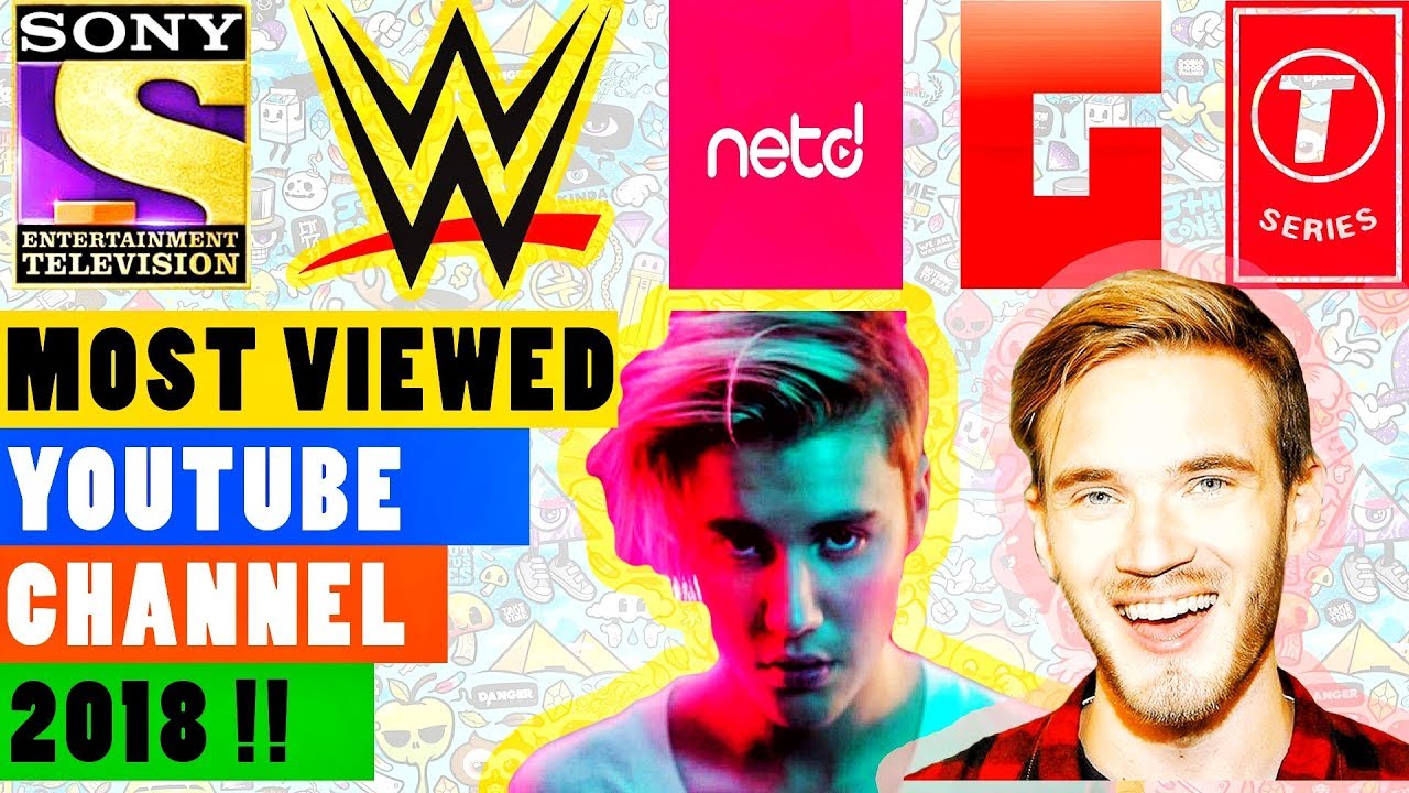 Top 10 Most Viewed YouTube Channel in 2018 || April 2018 || YouTube ...