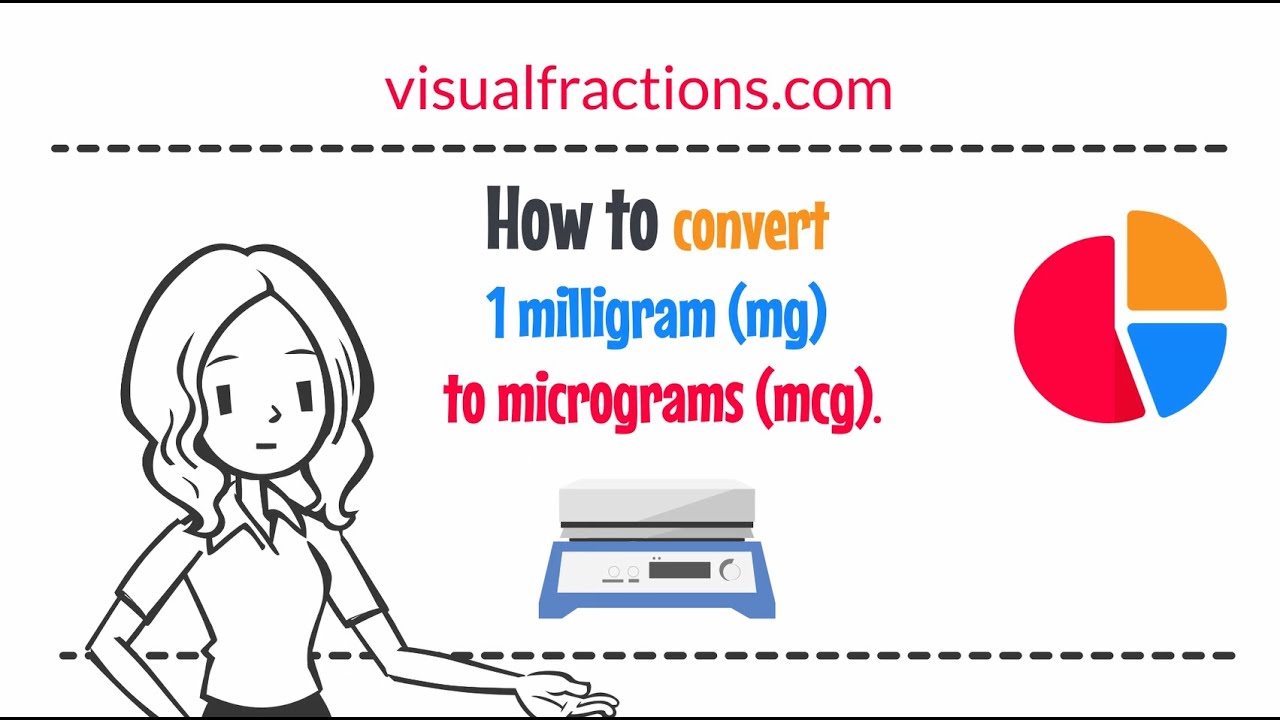 Converting 1 Milligram To Micrograms Your Complete Guide To Conversion