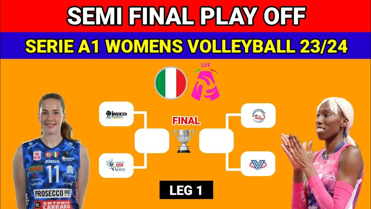 Hasil Play Off Semi Final Voli Putri Liga Italia Serie A1 ¬CONEGLIANO ...