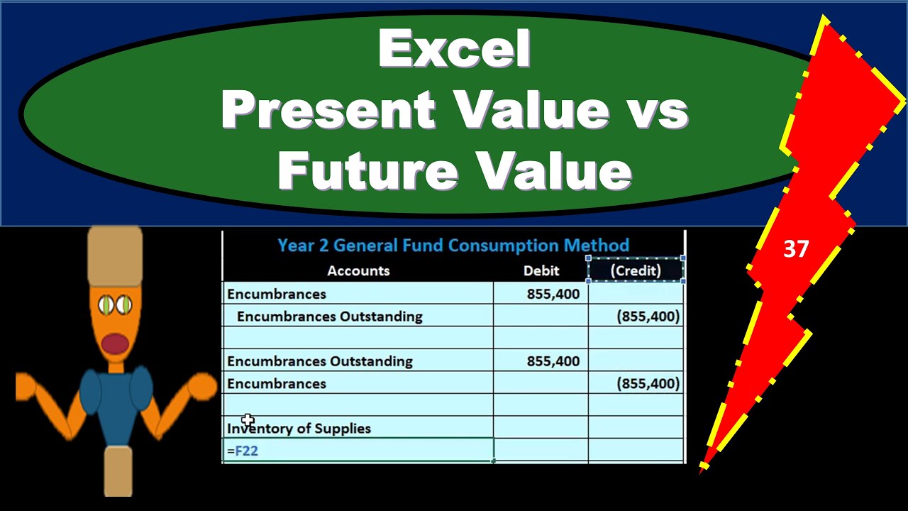 Consumption Method vs Purchases Method - Governmental Accounting - YouTube