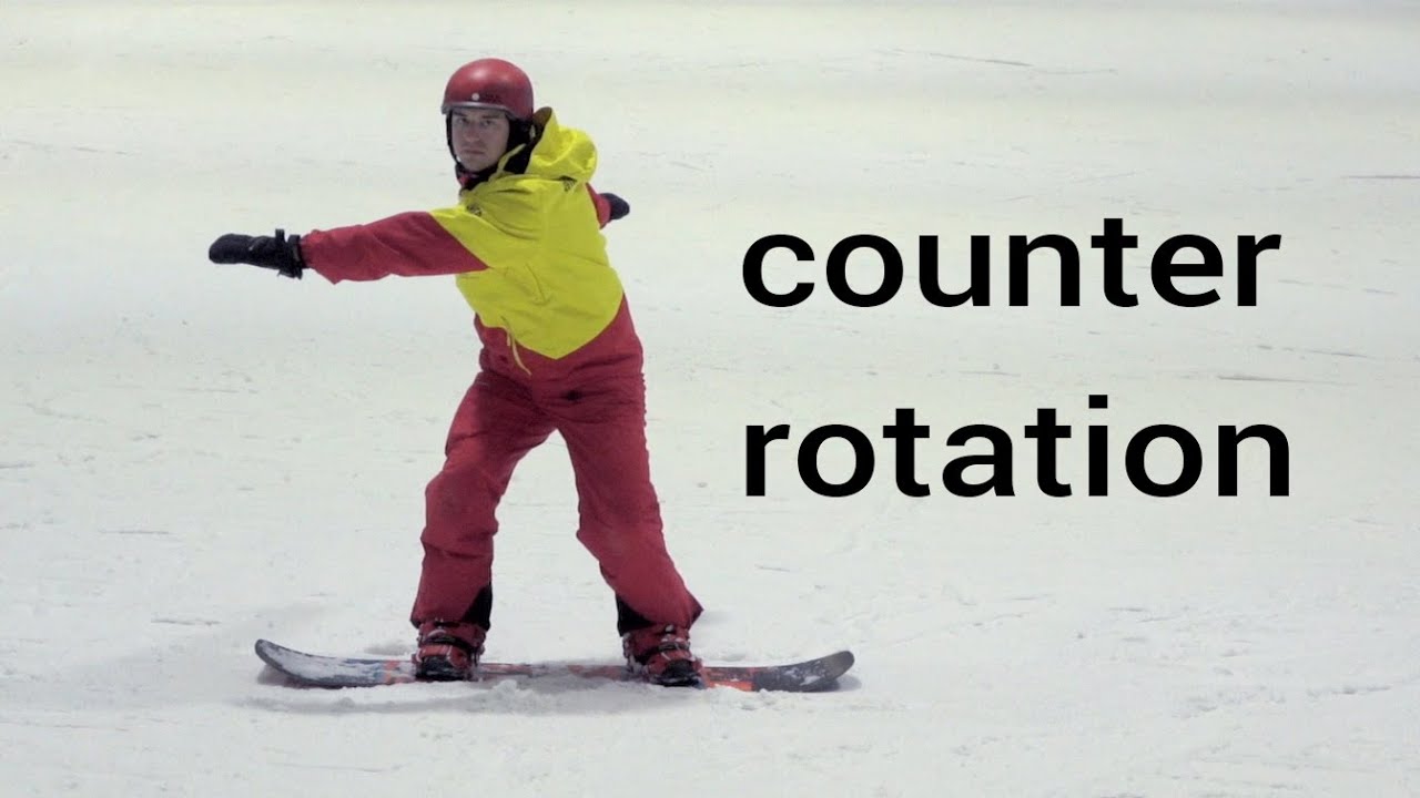 rotation vs counter rotation - YouTube