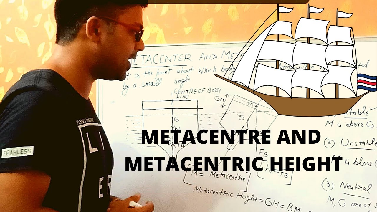 8. Metacenter and Metacentric Height (Simple and easy in Hindi and ...