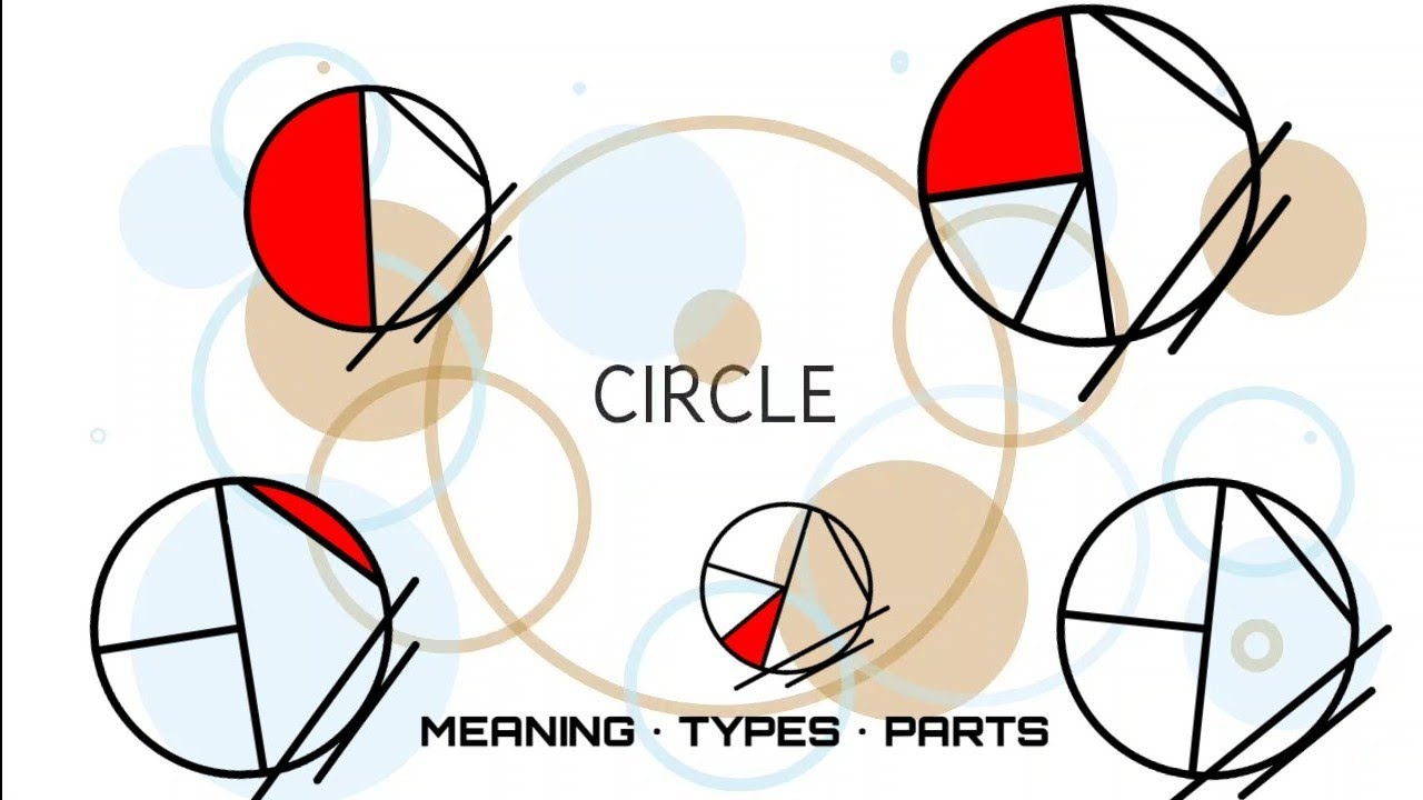 CIRCLE | Types and Parts| - YouTube