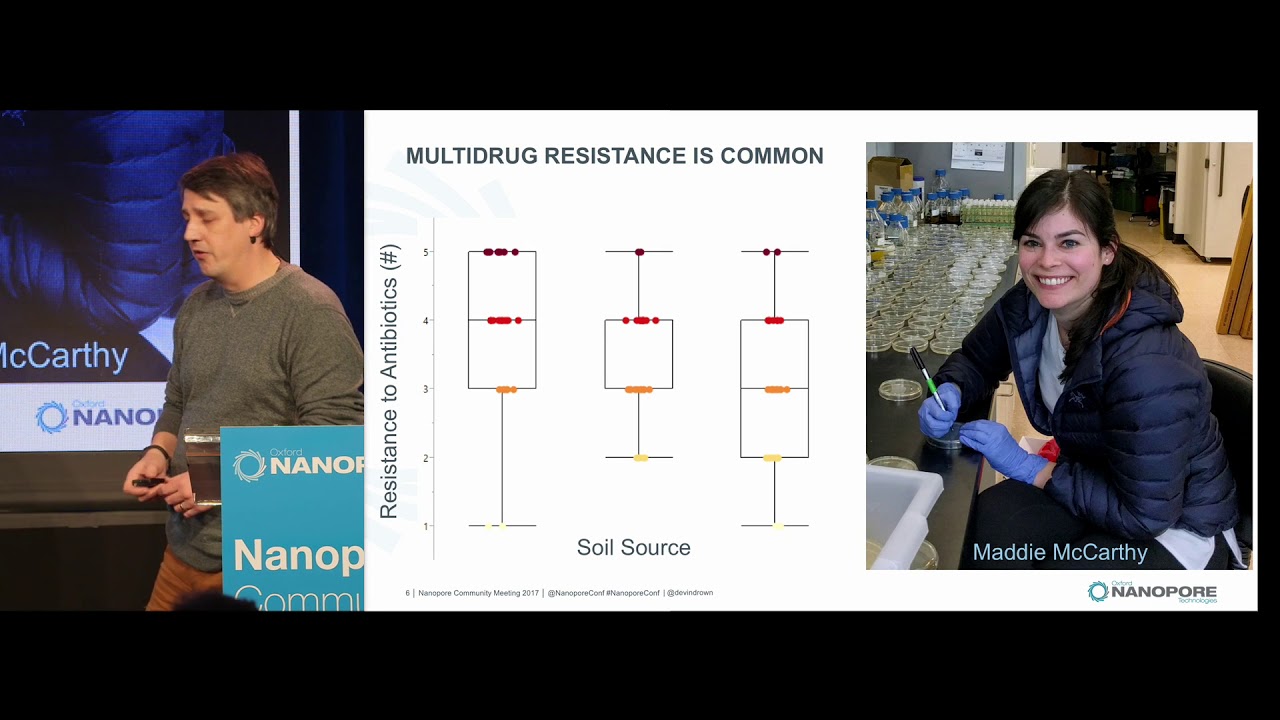 Devin Drown│Alaskan soil resistome: widespread antibiotic resistance in ...