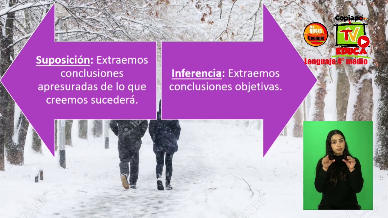 LENGUAJE |inferir las marcas textuales 4° Medio | Clase N°3 - YouTube