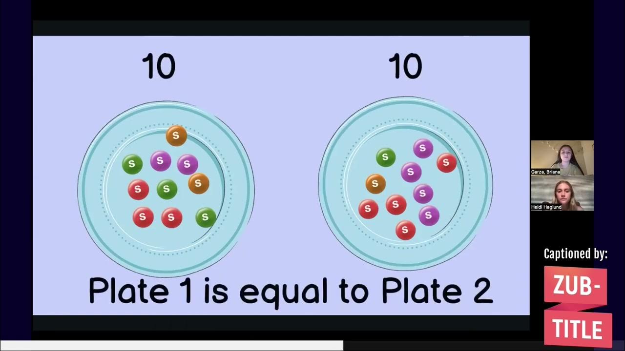ESL Instructional Video, Greater than, Less than, or Equal to - YouTube