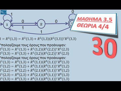 ΠΛΗ30 - ΜΑΘΗΜΑ 3.5 - ΙΣΟΔΥΝΑΜΙΑ ΚΕ-ΜΠΑε-ΜΠΑ-ΝΠΑ - ΘΕΩΡΙΑ ΜΕΡΟΣ 4/4 ...