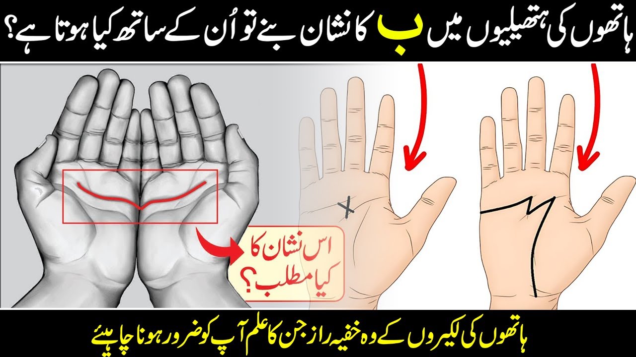 Hatho Ki Lakiro Me Kya Likha Hota Hai || Secrets of Palm Reading - YouTube