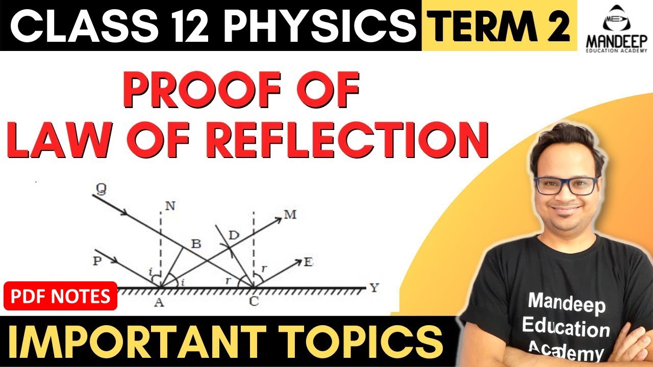 Proof of Law of Reflection Class 12 Term 2 Using Huygen's Principles or ...