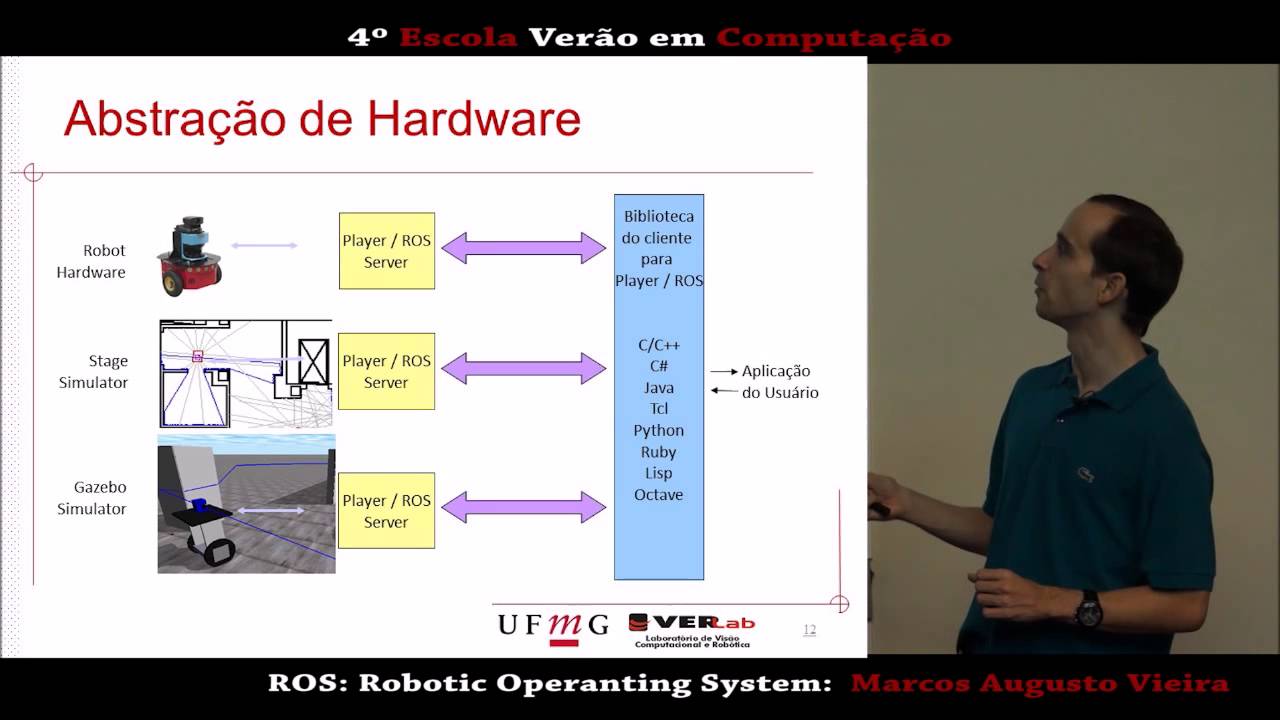 2015 - Robotic Operating System - Parte 1 de 3 - YouTube