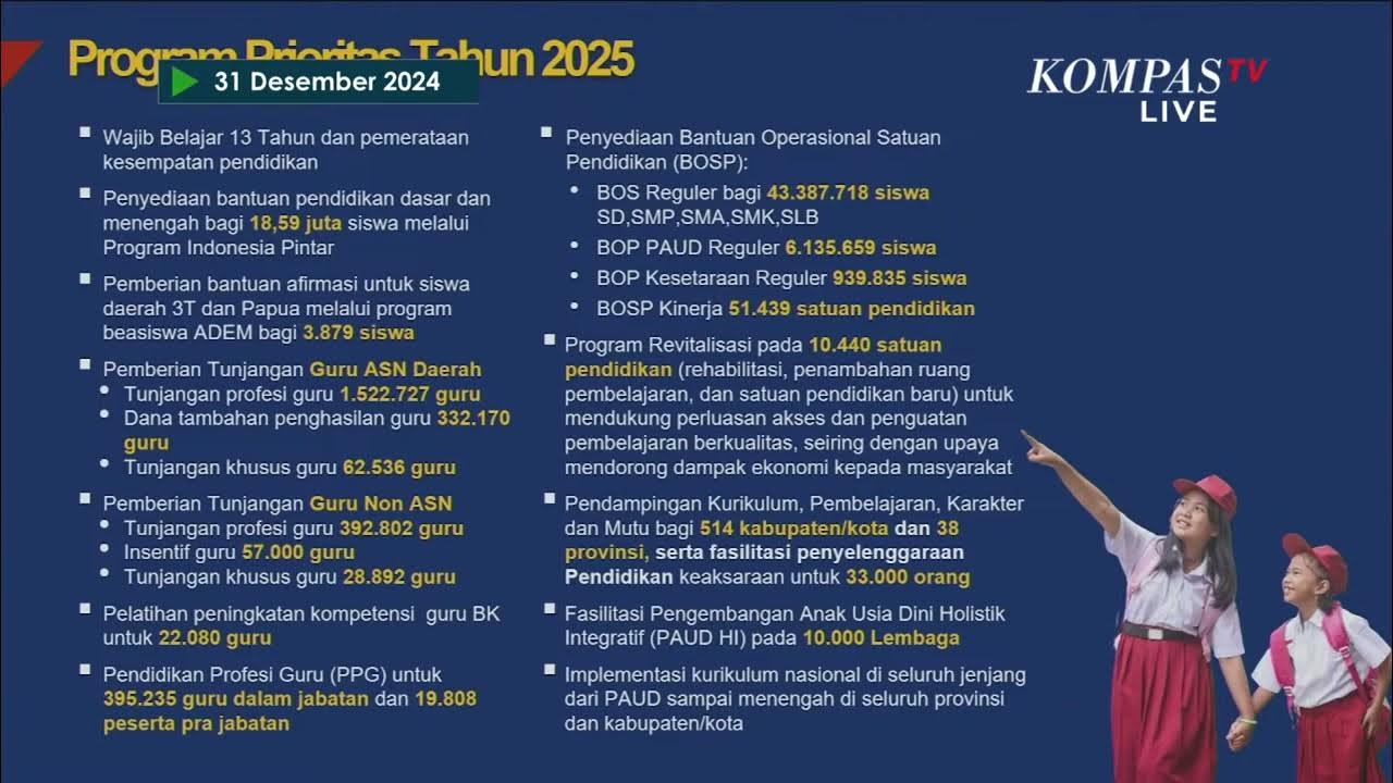 Abdul Mu'ti Sebut Tunjangan Guru Masuk Program Prioritas Kemendikdasmen 2025 - YouTube