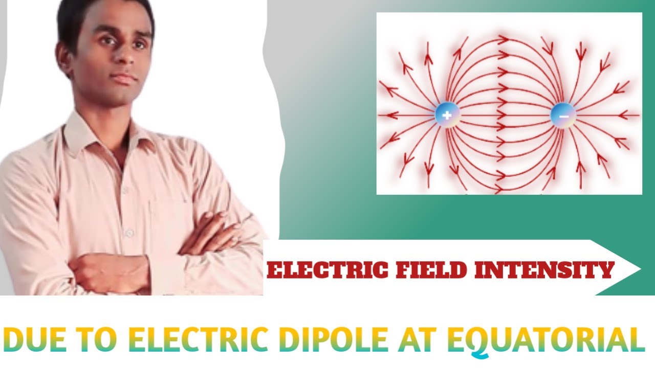 Electric field intensity due to electric dipole on equatorial line !electrostatics chap-01 ncert ...