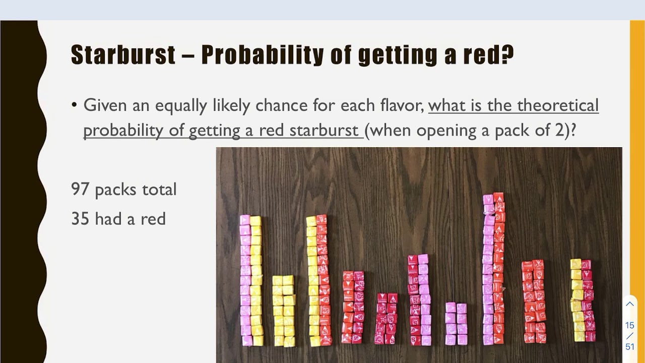 Probability of Getting a Red Starburst (1 of 2) - YouTube