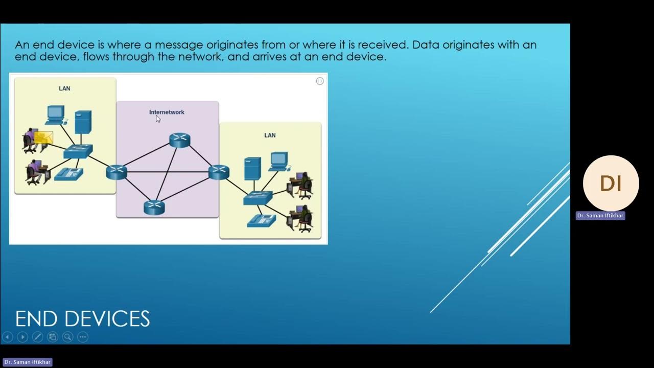 ITN Module 1.2 - YouTube