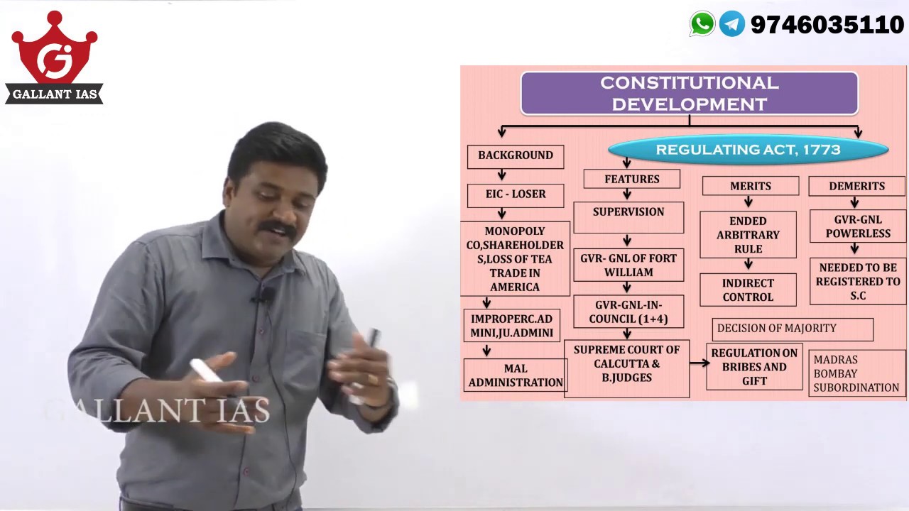 Regulating Act 1773 | British Constitutional Reforms | Modern India ...