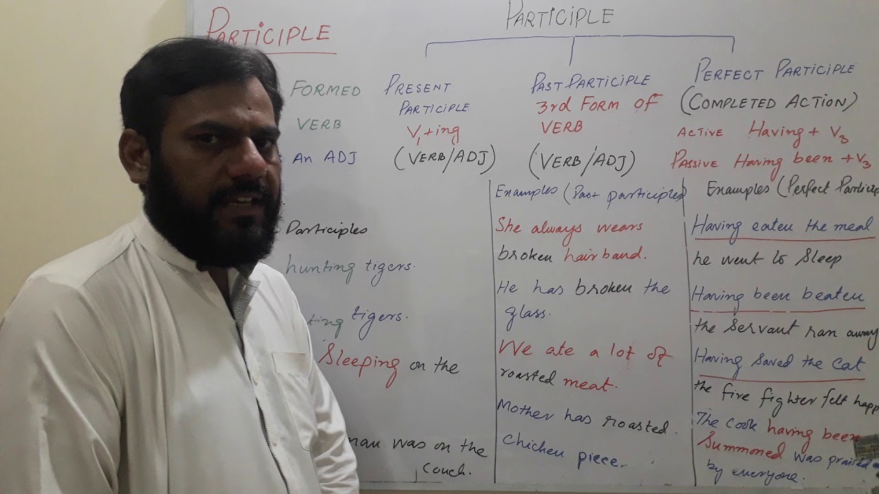 Concept Of Participle And Its Types - YouTube