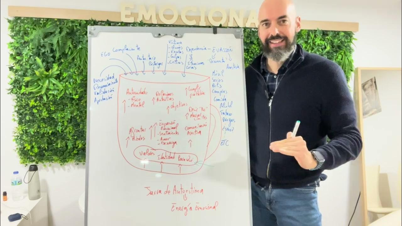 Jarra de Autoestima - YouTube