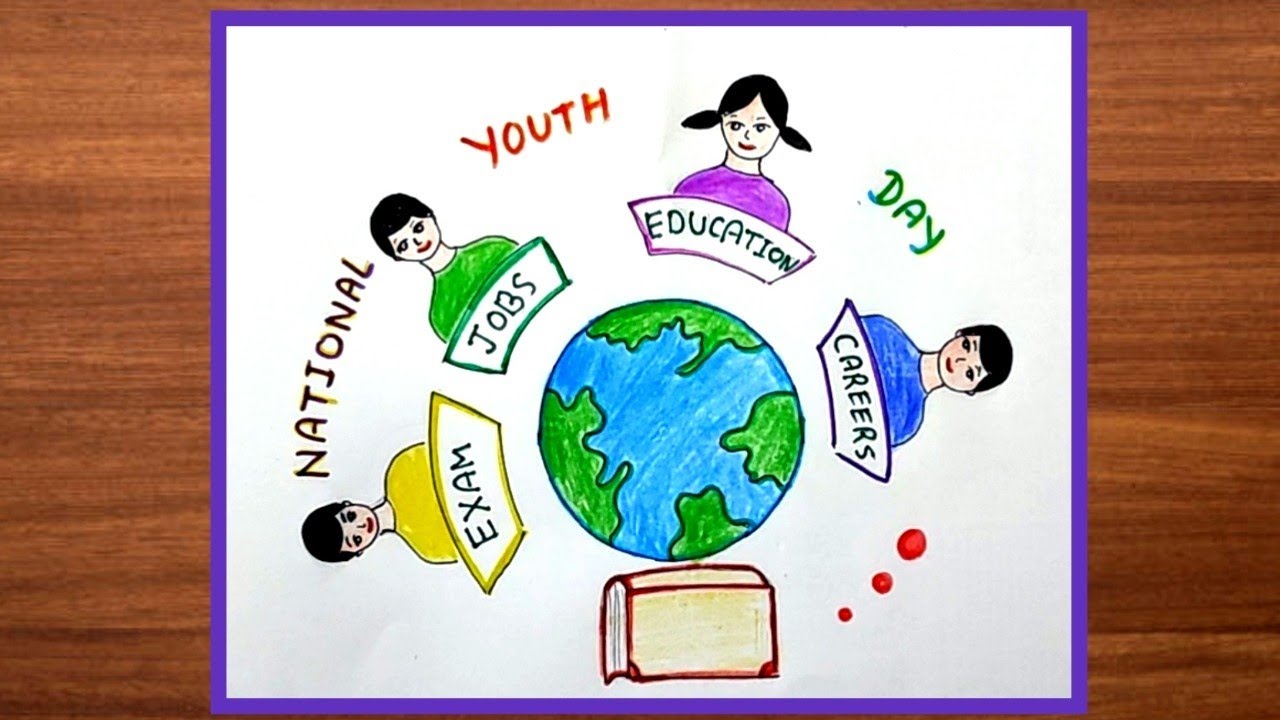 National Youth Day Drawing Poster/ राष्ट्रीय युवा दिवस पर चित्र बनाएं ...