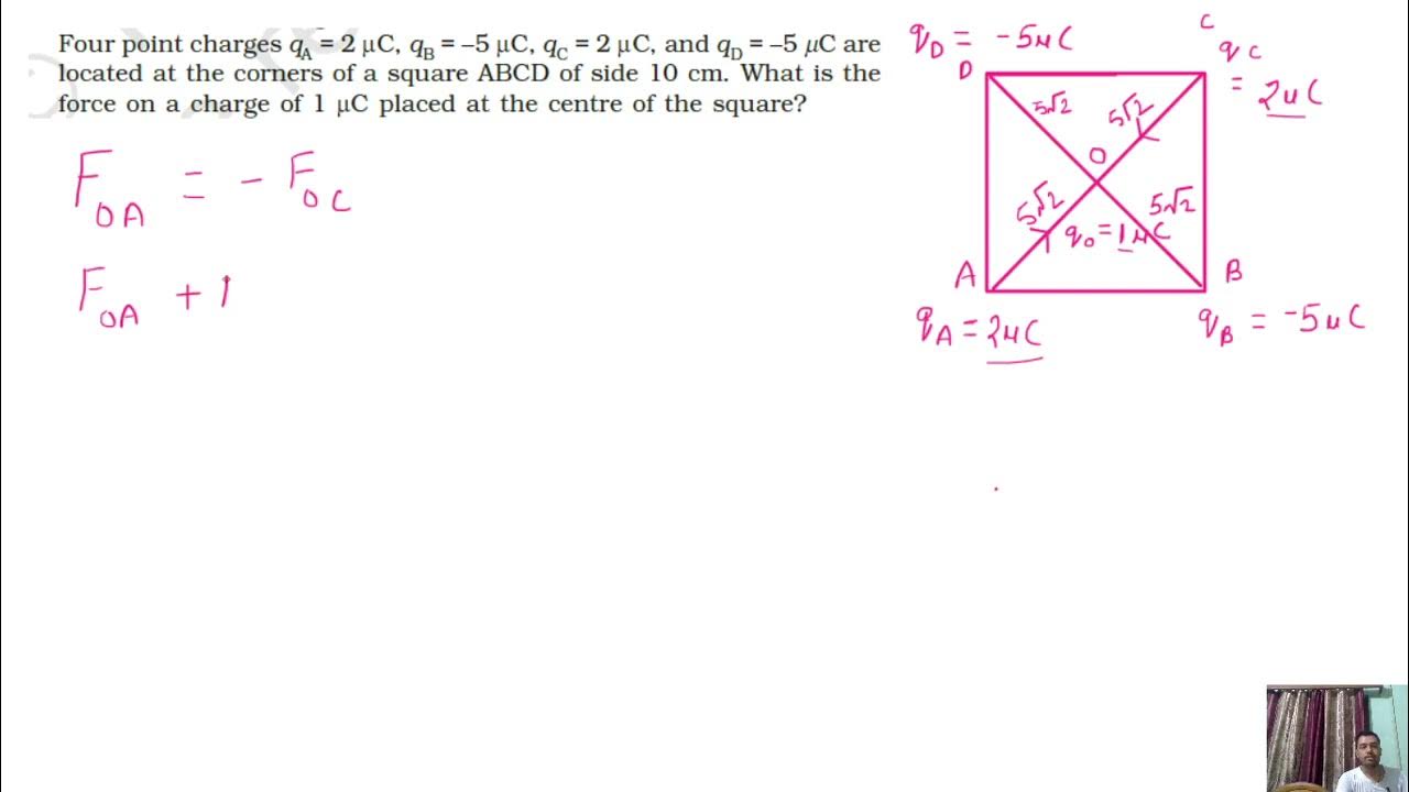 Four point charges qA = 2 μC, qB = –5 μC, qC = 2 μC, and qD = –5 μC are located at the corners ...