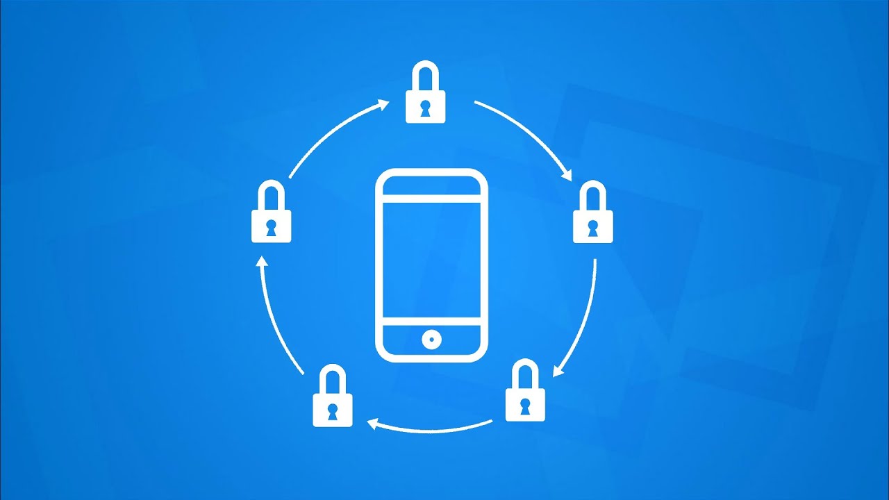 COMMUNITAKE Mobile Security Management - YouTube