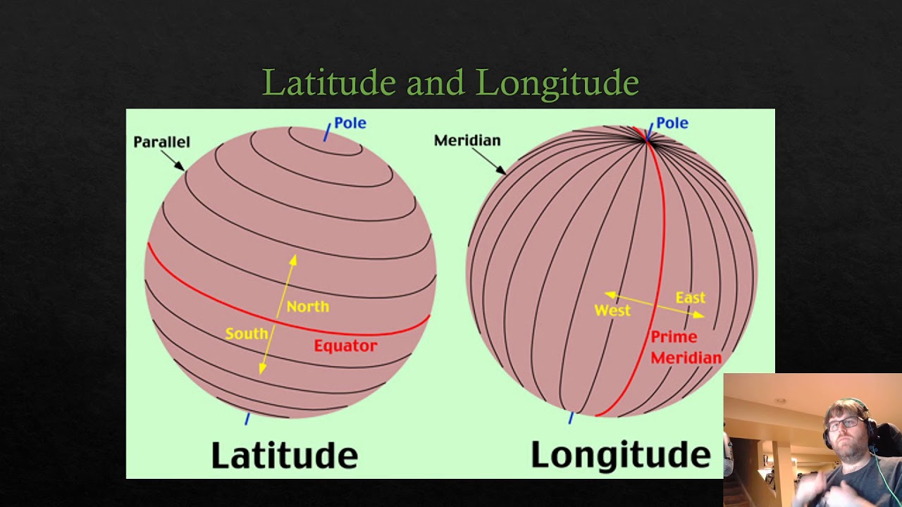7. Location and Direction - YouTube