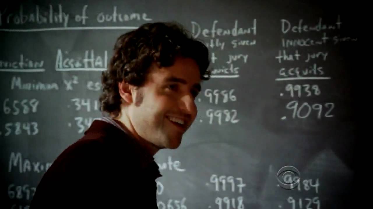 CBS Promo 2009 - YouTube