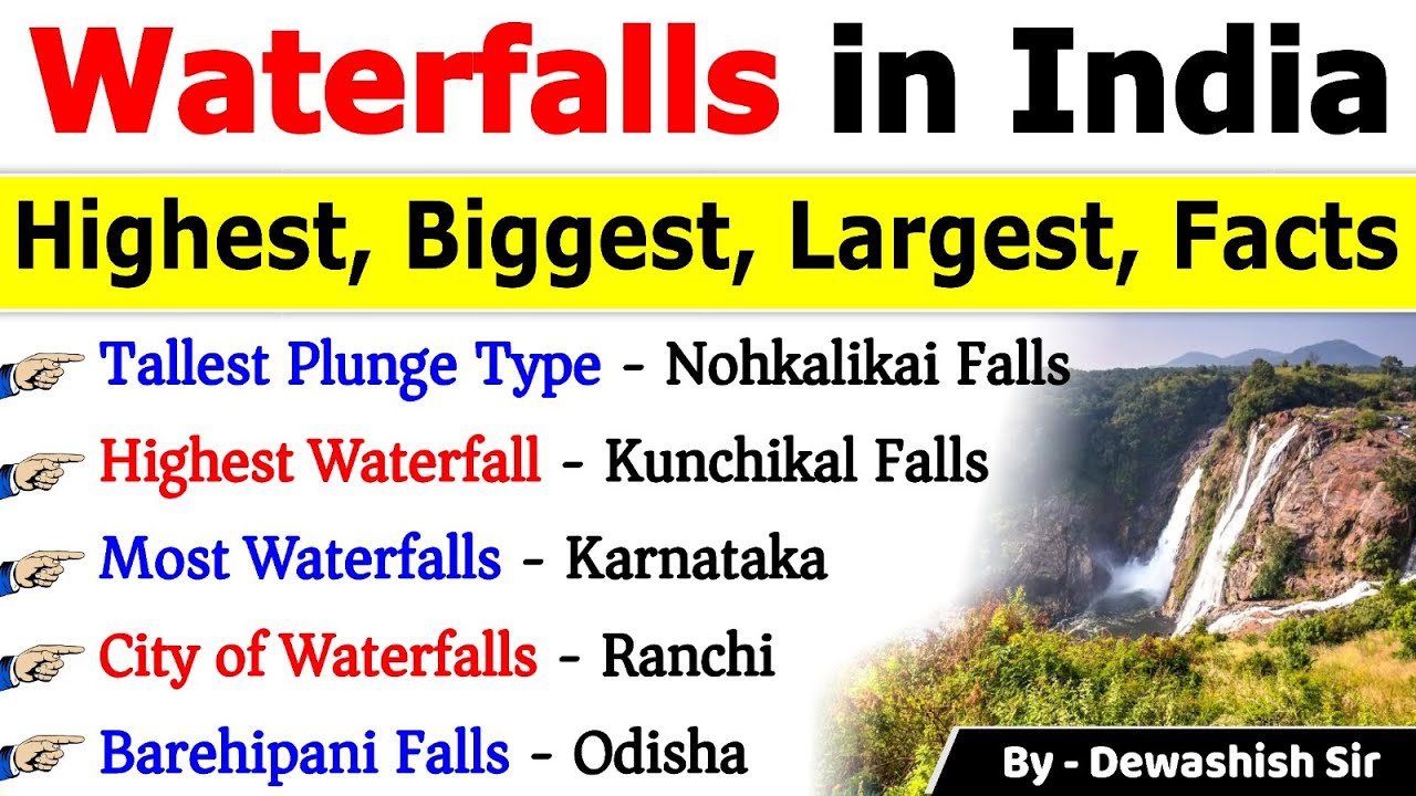 Waterfalls In India | भारत के प्रमुख जलप्रपात | Important Waterfalls In ...