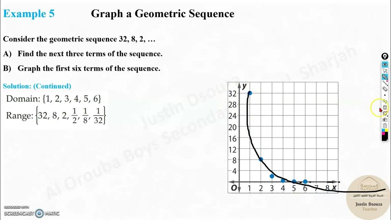 G11 C9L1.4 Graphing Geometric Sequence - YouTube