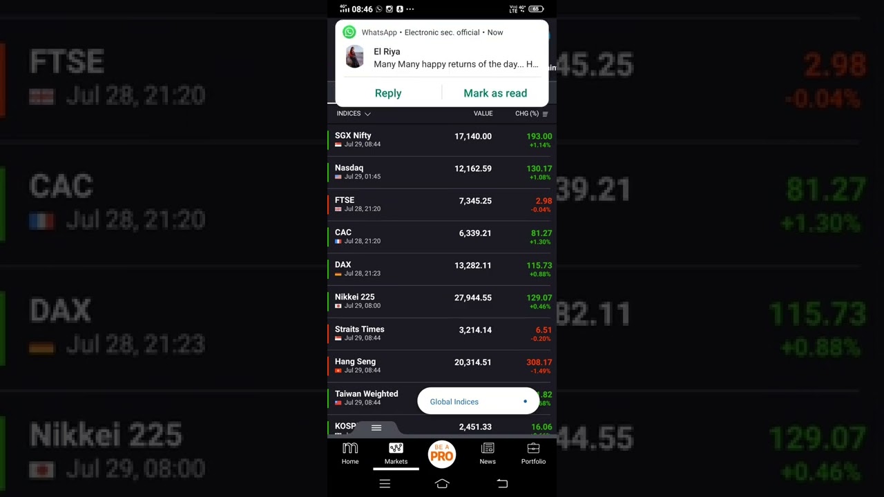 ##international market update global market update 29/07/2022 - YouTube