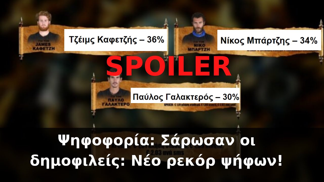 Survivor spoiler ψηφοφορία: Σάρωσαν οι δημοφιλείς: Νέο ρεκόρ ψήφων ...