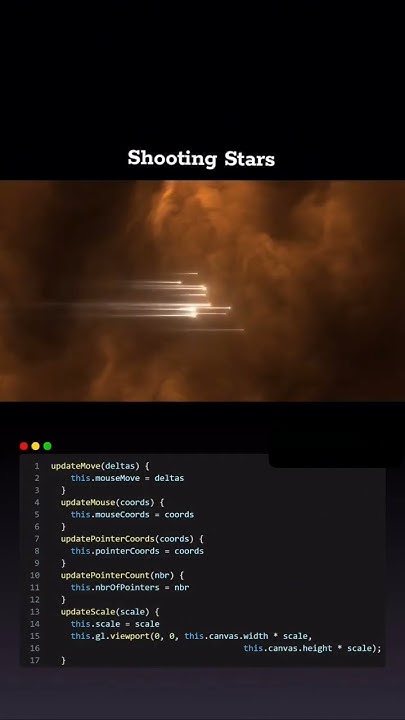 Html Css Javascript Coding Frontenddeveloper Programming Fullstackdevelopment Coder