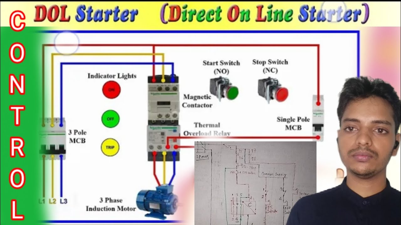 DOL Starter Connection with Indicator | 3 Phase Direct On Line Starter ...