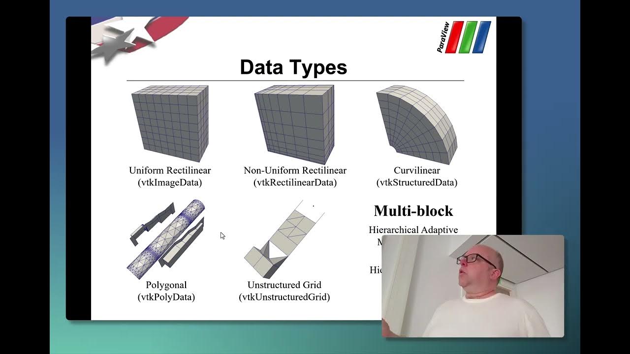 VSMN020 - Lecture 6 - ParaView and PyVTK - YouTube