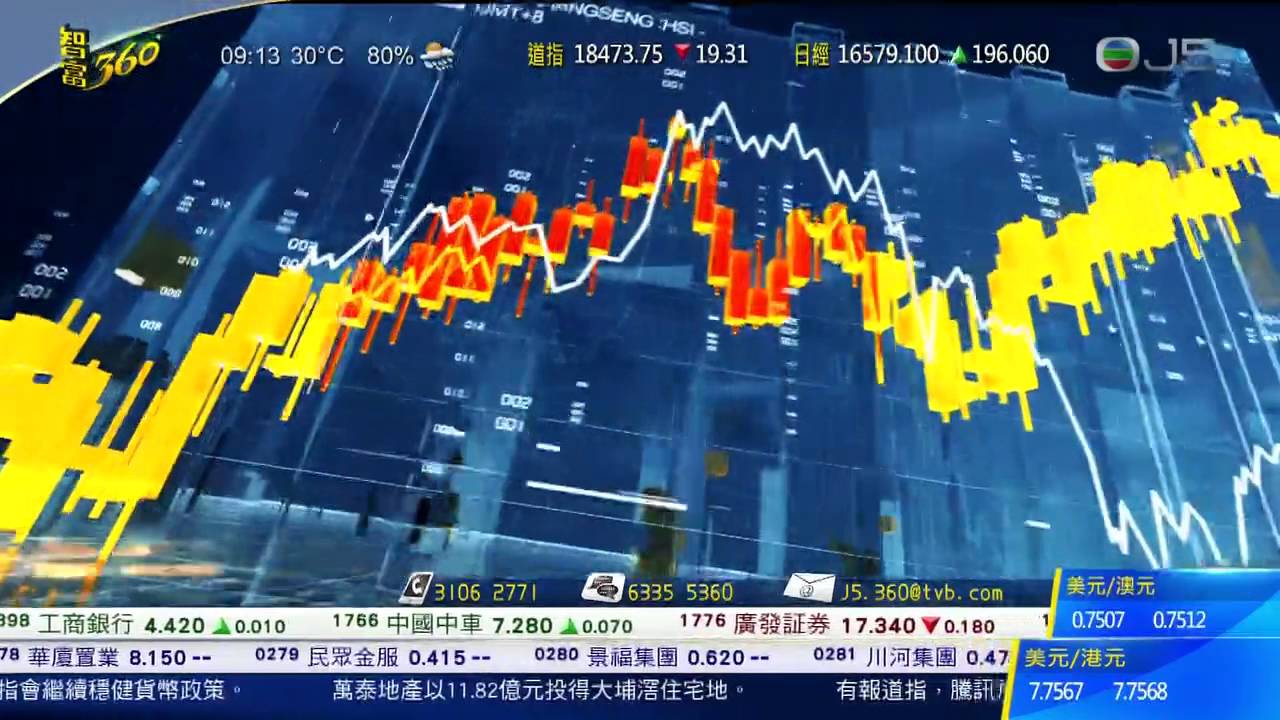 TVB J5 20160727 智富360與法證攻防(9:00~9:49 a.m.) - YouTube
