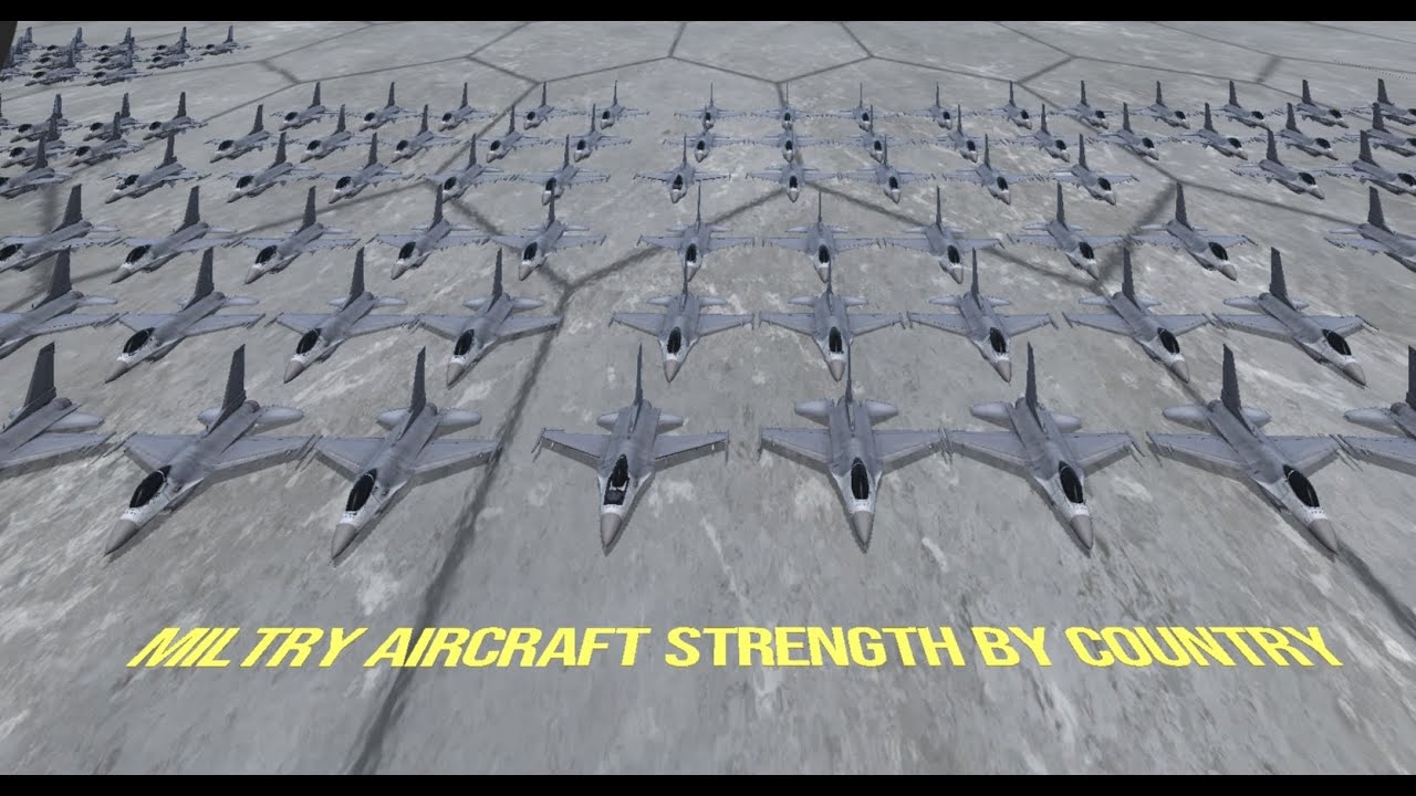 Miltry aircraft strength by country|| fighter aircraft fleet by country ...