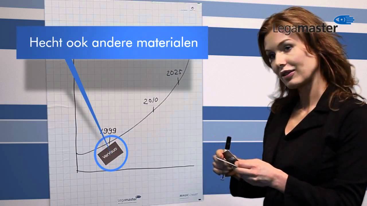 Legamaster Magic Chart.mp4 - YouTube