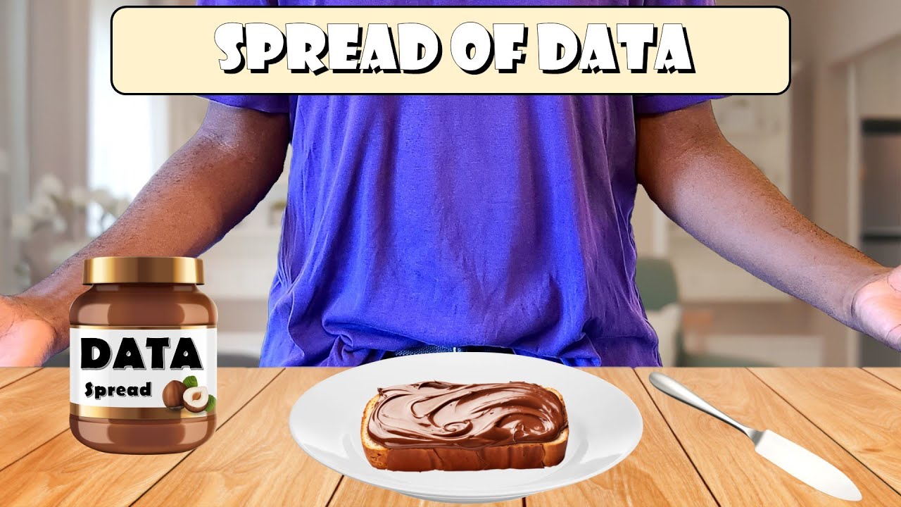 What You Should Know About The Spread Of Data ~ 6th Grade Tutor Me ...
