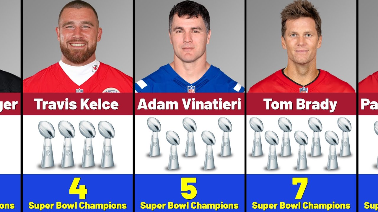 Best NFL Players With Most Super Bowl Champions - YouTube