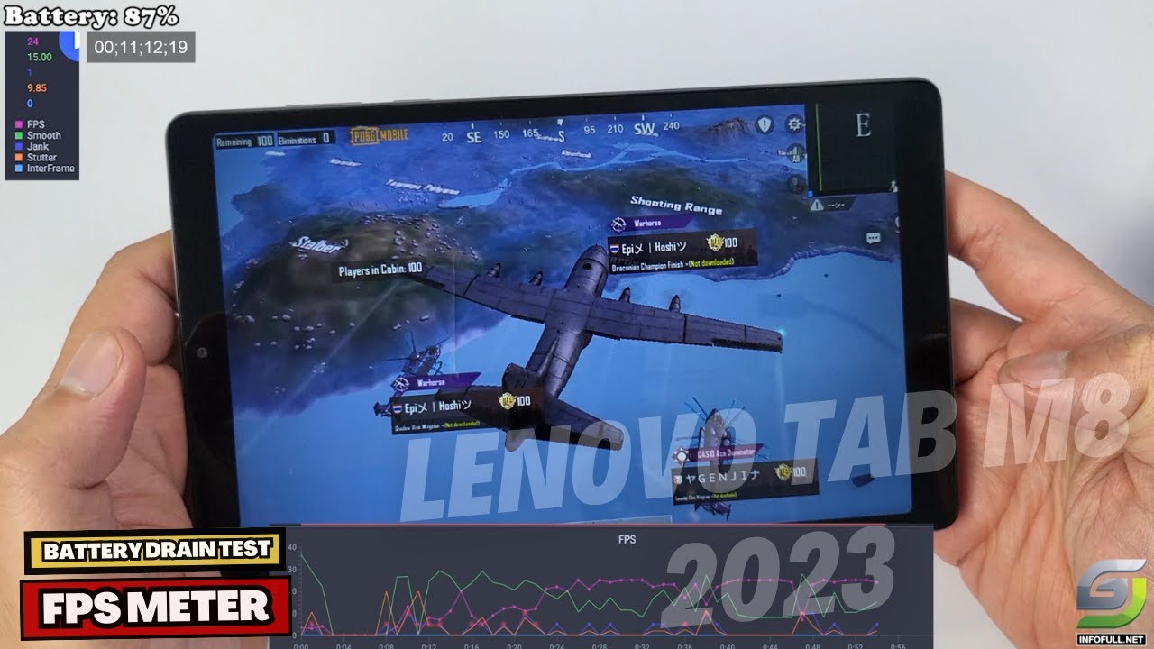 Lenovo Tab M8 Gen 4 2023 test game PUBG Mobile | Helio A22 - YouTube