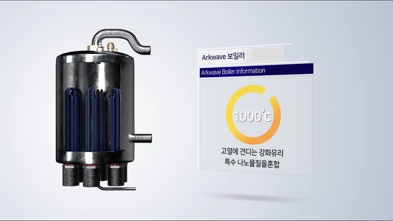 energy saving heating system arkwave - YouTube