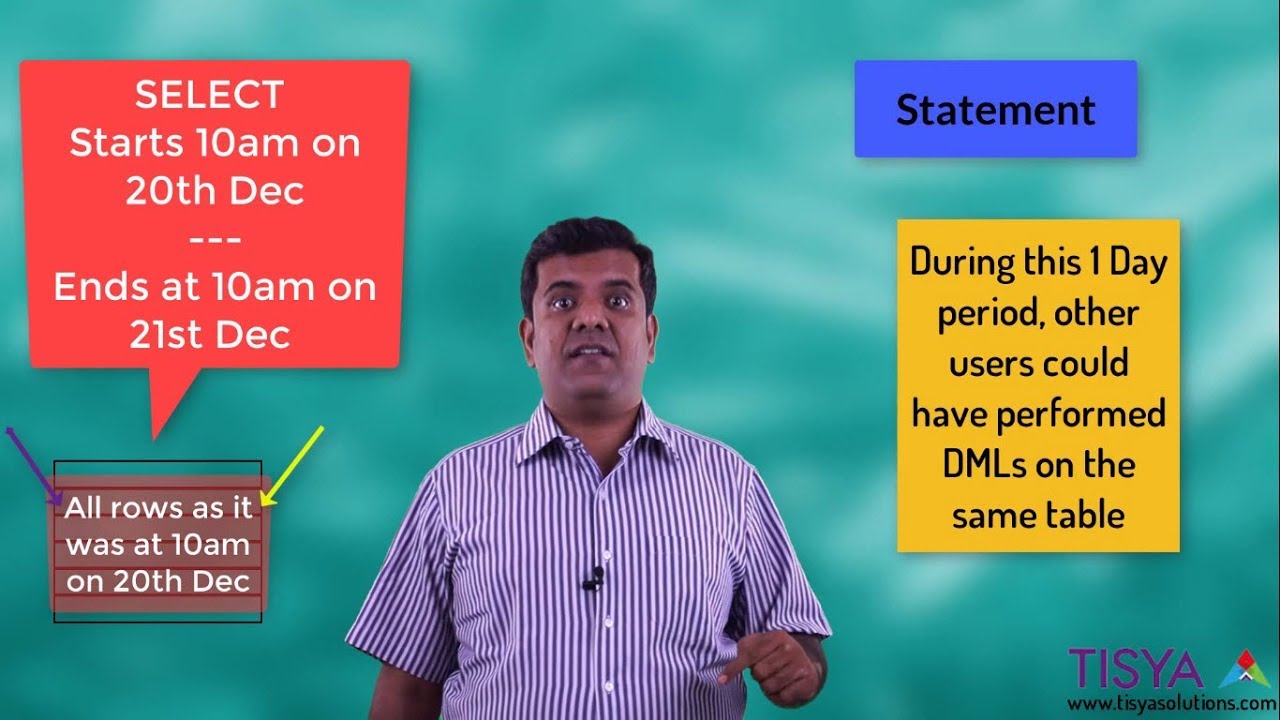 Read Consistency - Statement Level - DBArch Video 25 - YouTube