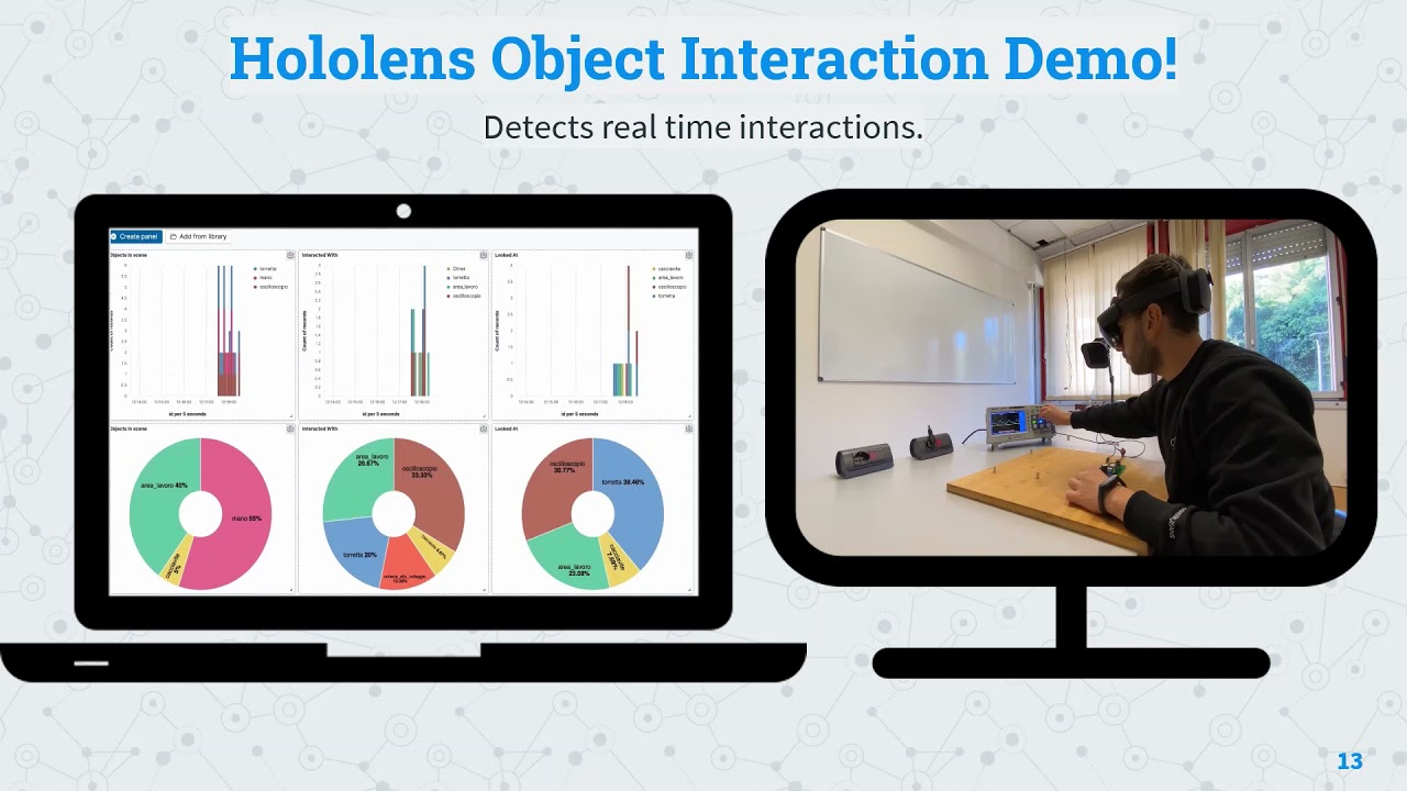 Hololens Object Interaction Demo - YouTube