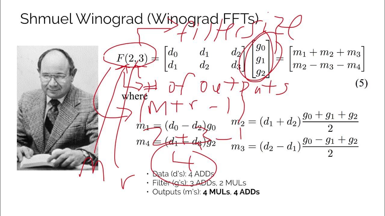 Fast Algorithms for Convolutional Neural Networks by Andrew Lavin and ...