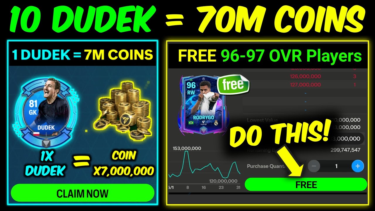 FREE 96-97 OVR Players, 1DUDEK = 7M Coins, Investment Tips | Mr ...