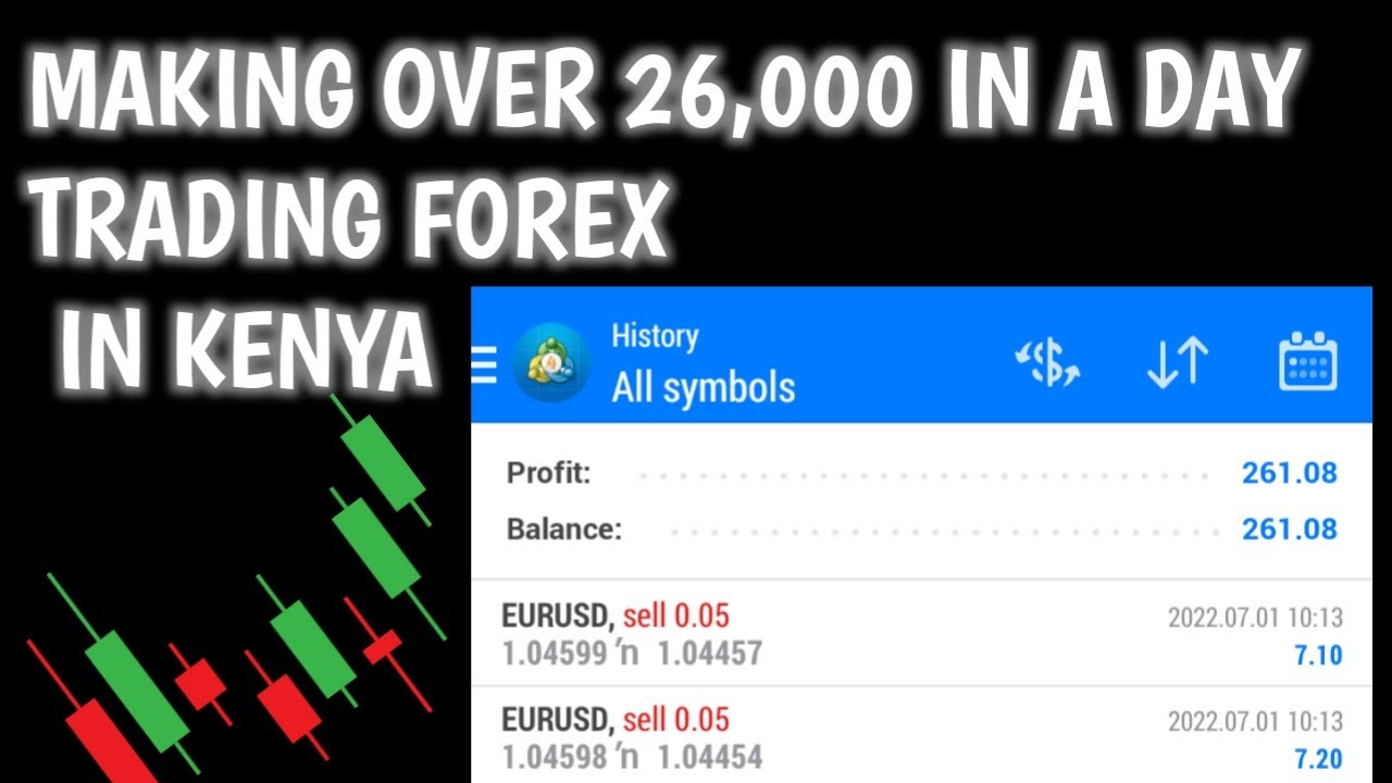 How I Make Over Ksh 25,000 ($261) A Day Trading Forex In KENYA (Kenyan ...