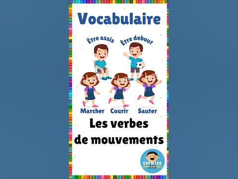 Vocabulaire : Les verbes de mouvements || Français #eme #vocabulaire # ...