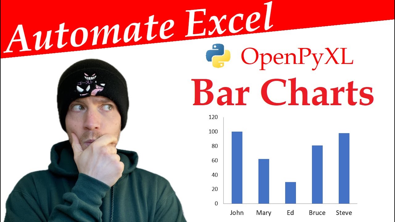 Bar Charts In Excel Workbooks 🐍 Python And Openpyxl Data Automation 0026